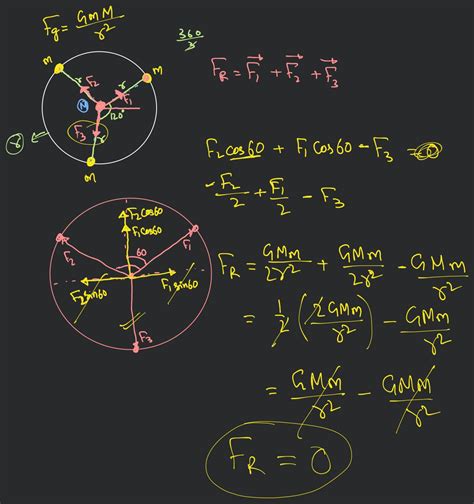 three identical point masses are fixed symmetrically on the periphery of