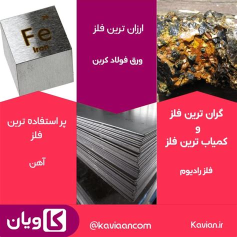 فلز چیست ؟ انواع فلز کاربرد فلز ⋆