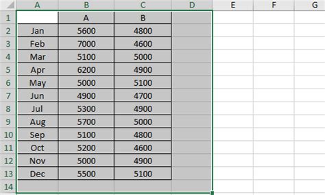 How To Print A Worksheet In Excel With Gridlines My Microsoft Office Tips