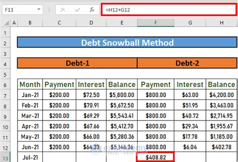 Debt Snowball VS Debt Avalanche Method In Excel Spreadsheet