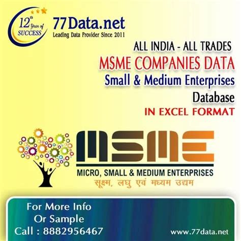 Msme Companies List B2b Database Provider In New Delhi Id