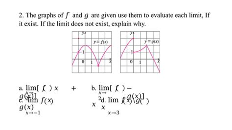 Ebs30145678calculus Units 1 And 2pptx