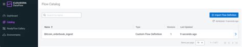 Exploring Cloudera Data Flow On Aws Clearpeaks Blog
