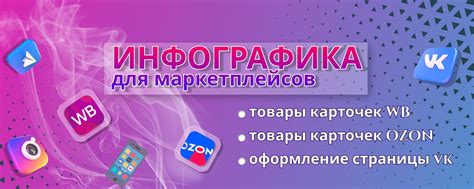 ИНФОГРАФИКА для маркетплейсов 2025 ВКонтакте