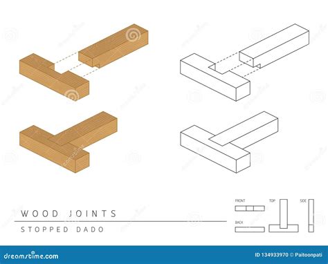 Type Of Wood Joint Set Stopped Dado Style Perspective 3d With Top