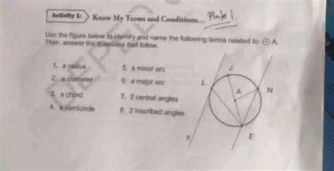 Activity 1 Know My Terms And Conditions Plate 1 Use The Figure Below To Identify And Name The