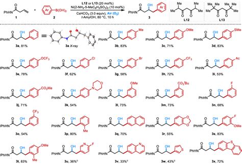 Scheme 3 Scope Of Arylboronic Acids Ab A Reaction Conditions 1