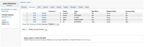help with finance index not showing every element but symbol r cs50