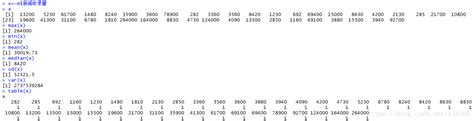 大数据第一次作业zjy185的博客 Csdn博客 大数据第一次作业zjy185的博客 Csdn博客