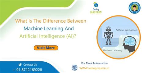 Coding Masters On Linkedin Python Mechinelearning Analytics Online
