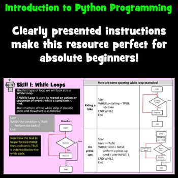 Introduction To Python Programming FULL COURSE Bundle Parts