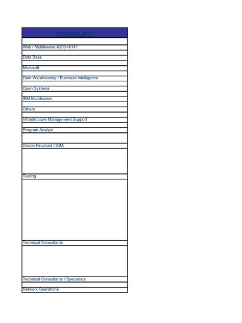 technology details pdf ibm db2 php