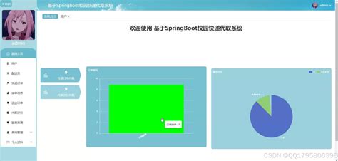 基于springboot校园快递代取系统源码lw部署文档讲解等快递代取源码 Csdn博客