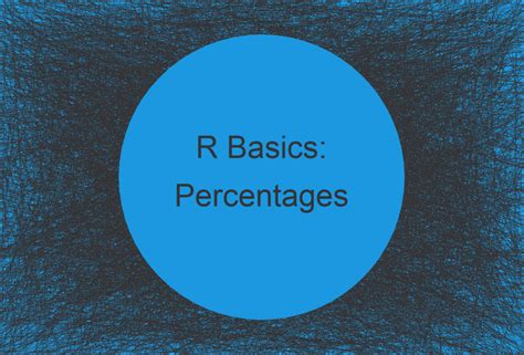 Calculate Percentage In R Example Convert Vector To Probability Table