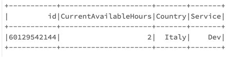 Javascript Pdf Embed Not Working In Ie11 But It Works When Edit The