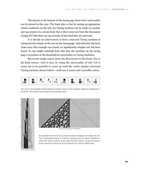 Universality In Turing Machines And Other Systems A New Kind Of
