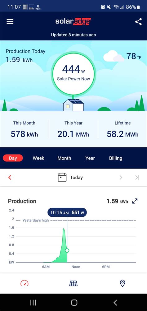 Does Anyone Knows A Better Way Of Monitoring Solaredge Inverter Besides The App Rsolar Does Anyone Knows A Better Way Of Monitoring Solaredge Inverter Besides The App Rsolar