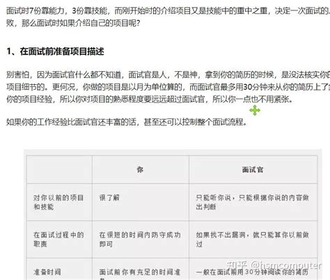Java面试中被问到项目中的难点怎么回答？