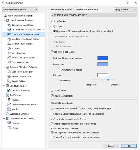 Causes For Imprecise Drawing Support Site