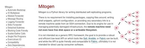 Mitogen Mitogenhq Twitter