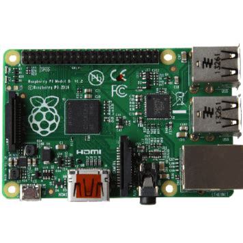 Raspberry Pi Model B MB Ram RaspberryPi Dk