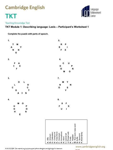 tkt module 1 lexis pdf