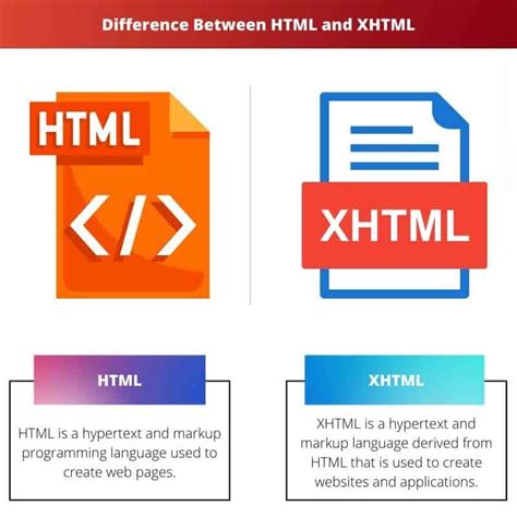 Html Vs Xhtml Difference And Comparison