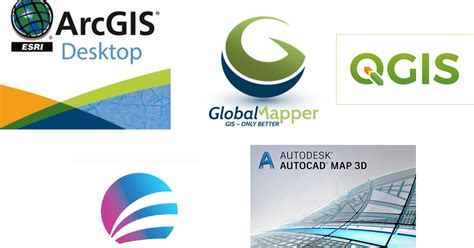 Mengenal 5 Software Gis Banyak Digunakan