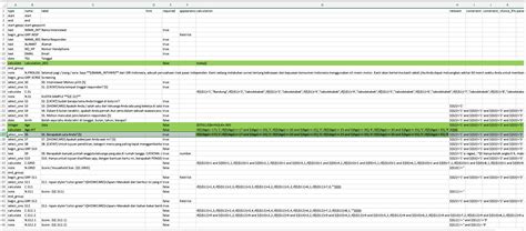 Error When Download Formulir An Error Occurred While Execution