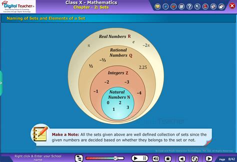 Infographics Mathematics Digital Teacher