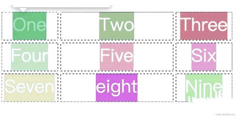 深入理解CSS Grid网页布局并通过示例来演示如何使用 css grid examples CSDN博客