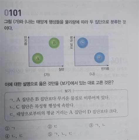 문제 풀어주세용 지식in