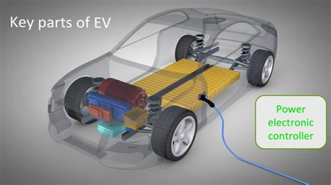 Diagram Of Electric Car Engine Saloon Car Engine Electronic