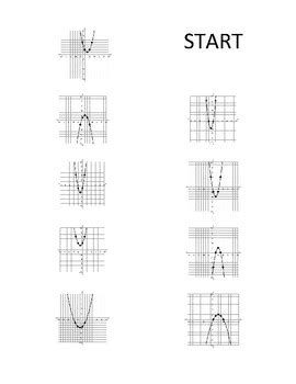 Graphing Quadratics Card Stack By Katie Mae Teachers Pay Teachers