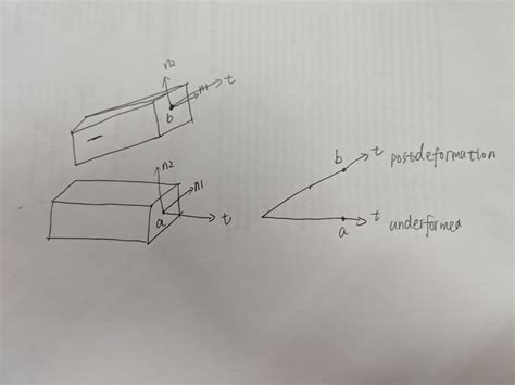 Output Coordinate System Eng Tips