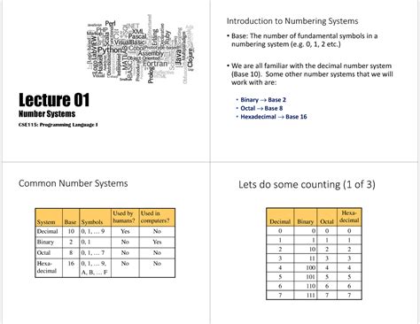 Lecture IHA Warning TT Undefined Function Lecture Number Systems CSE