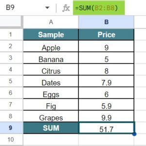 Basic Google Sheets Formulas Top Formulas And Functions