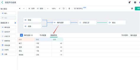 拆分零代码平台的核心功能 人人都是产品经理