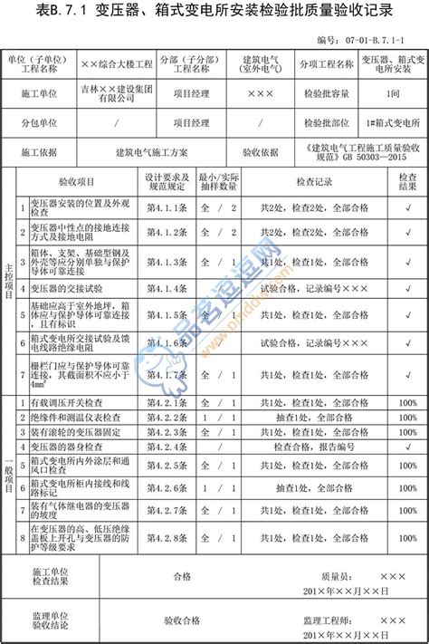 070101 变压器箱式变电所安装检验批质量验收记录 品茗逗逗网 品茗施工软件服务平台