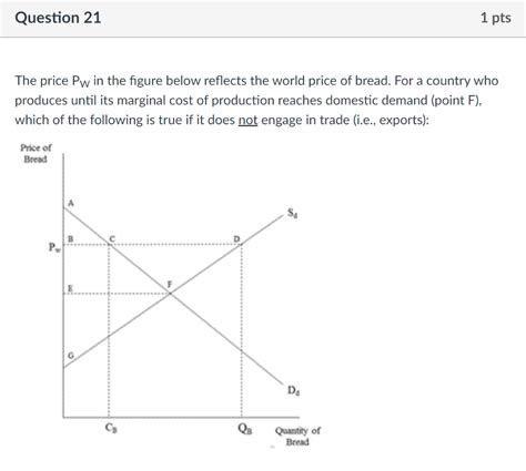 Solved A Consumer Surplus Area Abc B Consumer
