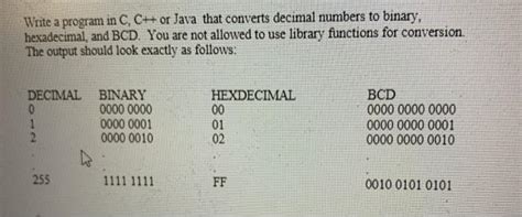 Solved Write A Program In C C Or Java That Converts Chegg