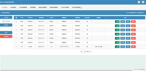 附源码 Javassm计算机毕业设计基于ssm的宿舍管理系统q1y6f源码程序数据库部署 Csdn博客