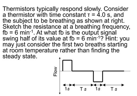 Solved Thermistors Typically Respond Slowly Consider A