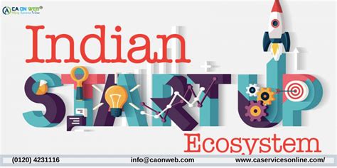 Startup Ecosystem In India Caonweb