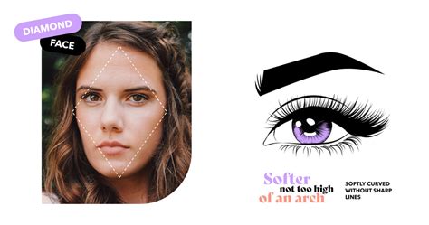 Perfect Eyebrows For Oval Face Shape