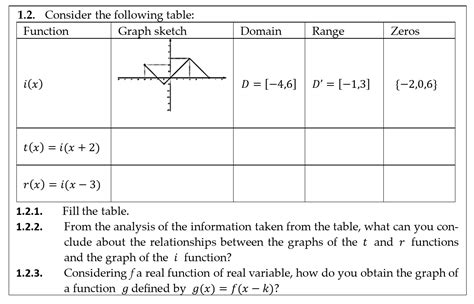 Real Function