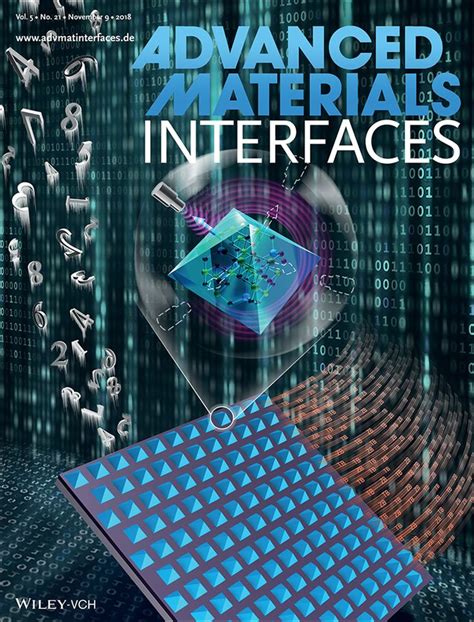 Bit Patterned Media 2d Magnetic Mesocrystals