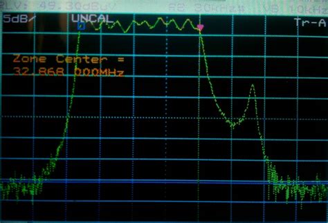 dab in l band opendigitalradio