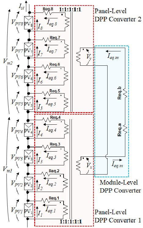 Figure From Modularized Differential Power Processing Architecture Based On Switched