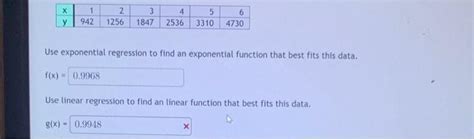 Solved Use Exponential Regression To Find An Exponential Chegg